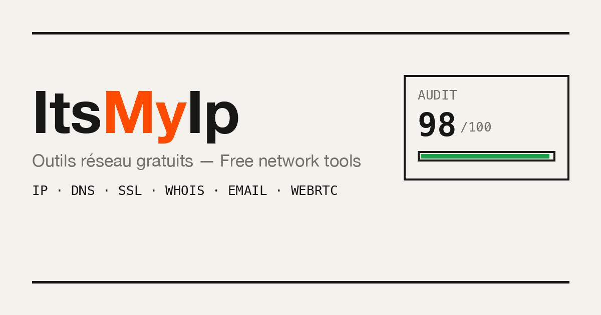 ItsMyIp — What Is My IP Address? (IPv4 & IPv6)
